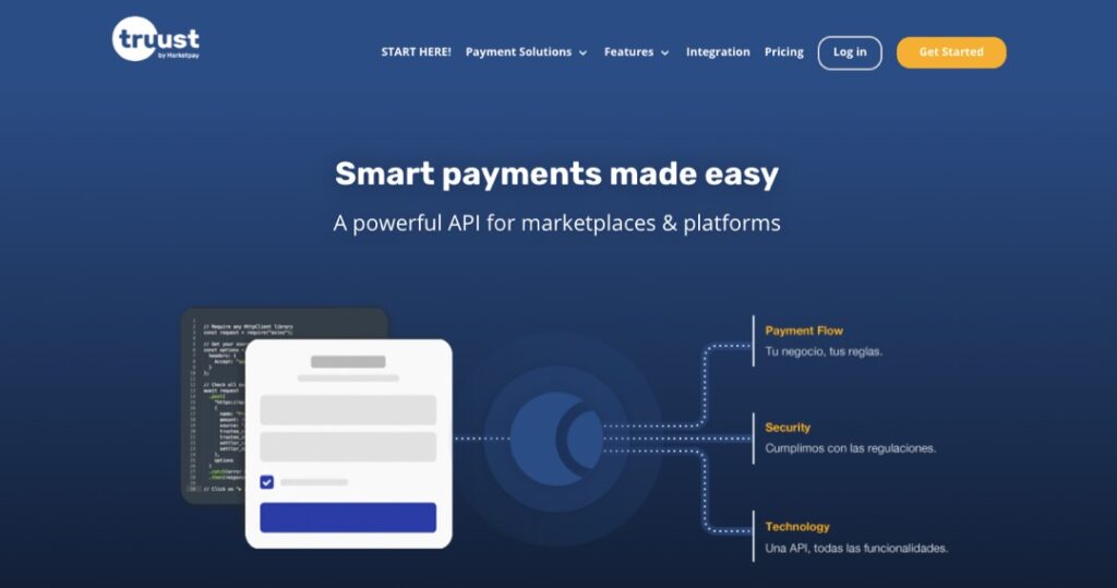 Top 7 European Fintech Payment Companies | Truust